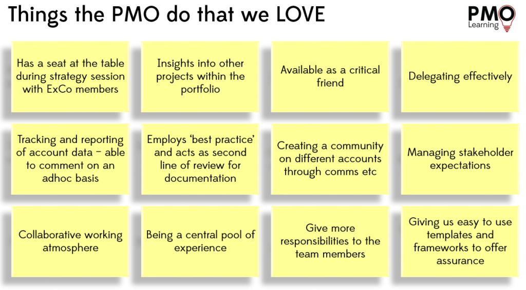 Start-Stop-Continue in the PMO - PMO Learning