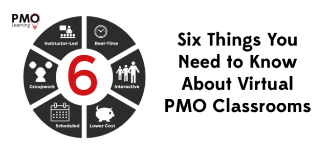 Virtual PMO Learning Classroom - PMO Learning