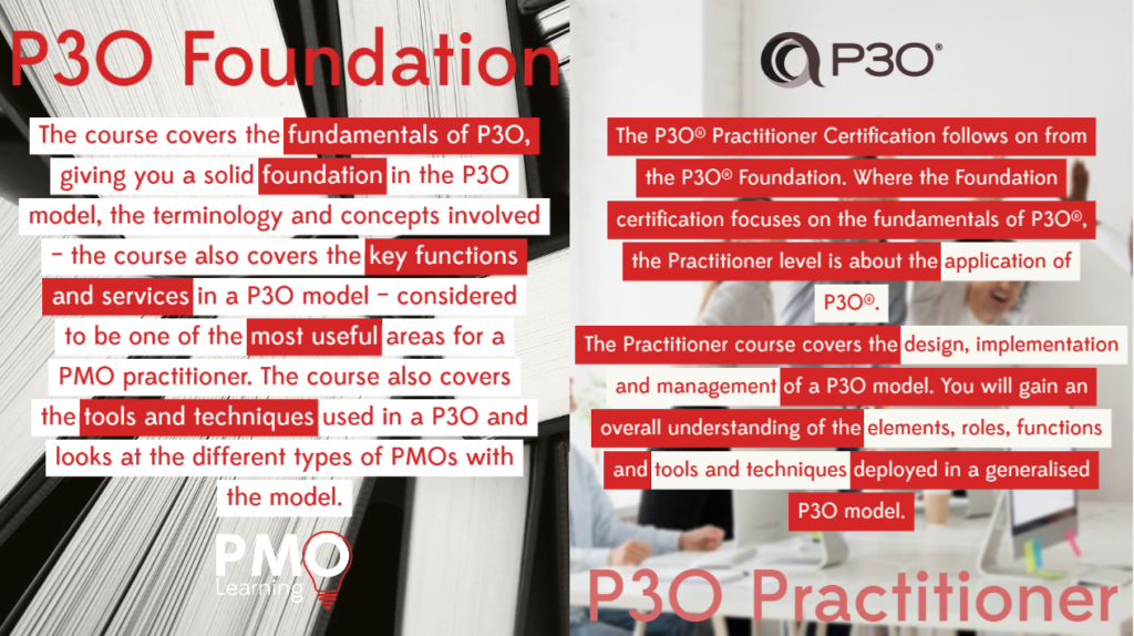 What is the difference between P3O® Foundation and Practitioner? - PMO Learning